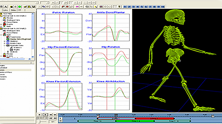 Human Performance Labs | Interface Online