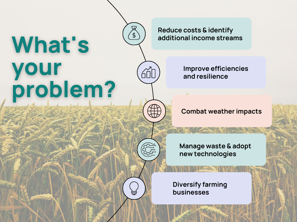 Farming & Agriculture: What's your problem? | Interface Online
